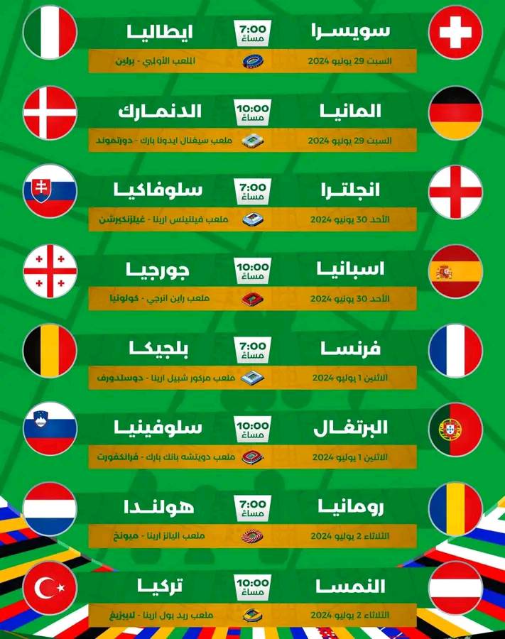 جدول مباريات دور الـ16 في يورو 2024 هذه المنتخبات المتأهلة؟